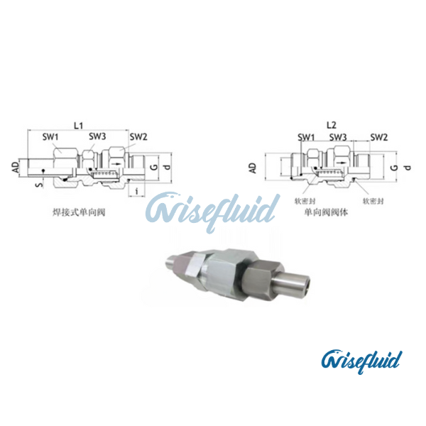 Welded End High Pressure Check Valves - Wisefluid